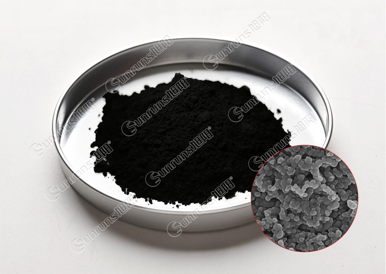 Introduction to Pigment Carbon Black: Classification by Manufacturing ...